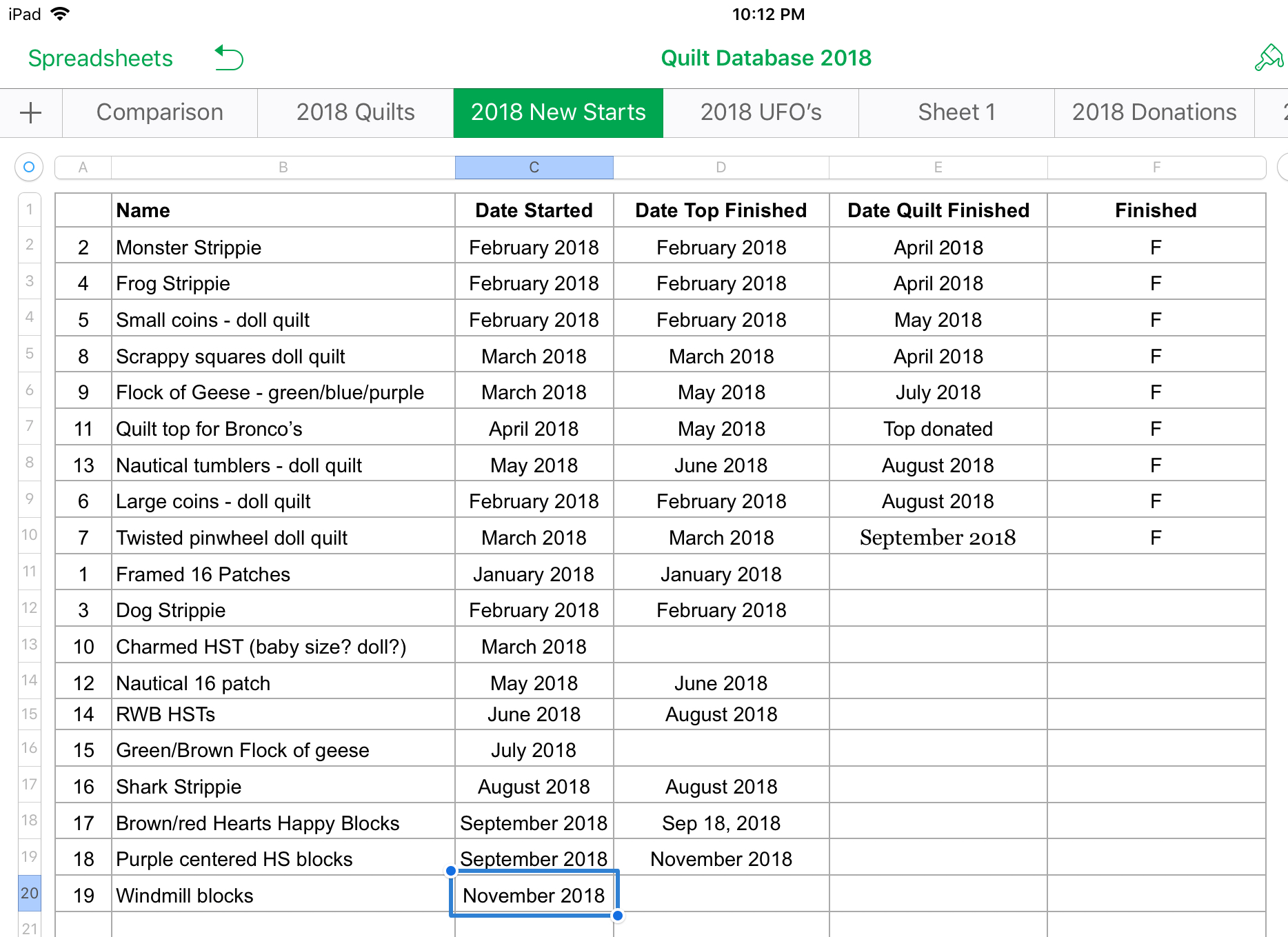 Tracking my progress – Making Scrap Quilts from Stash